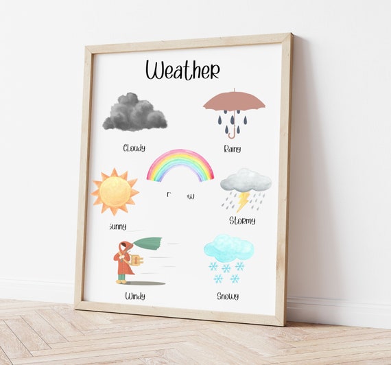 Educational Posters Weather Chart Classroom Decor - Etsy