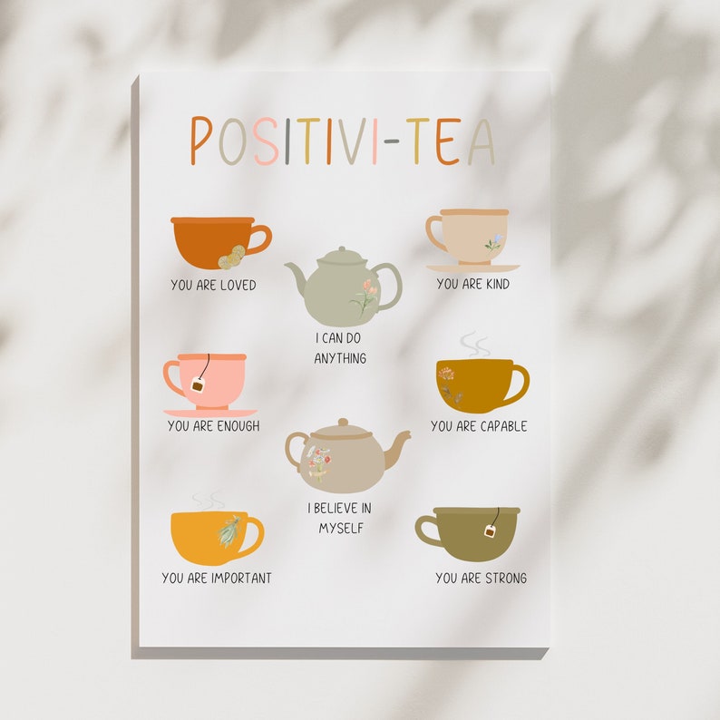 Positivi-tea, Learning Posters, Classroom Décor Elementary, Classroom ...