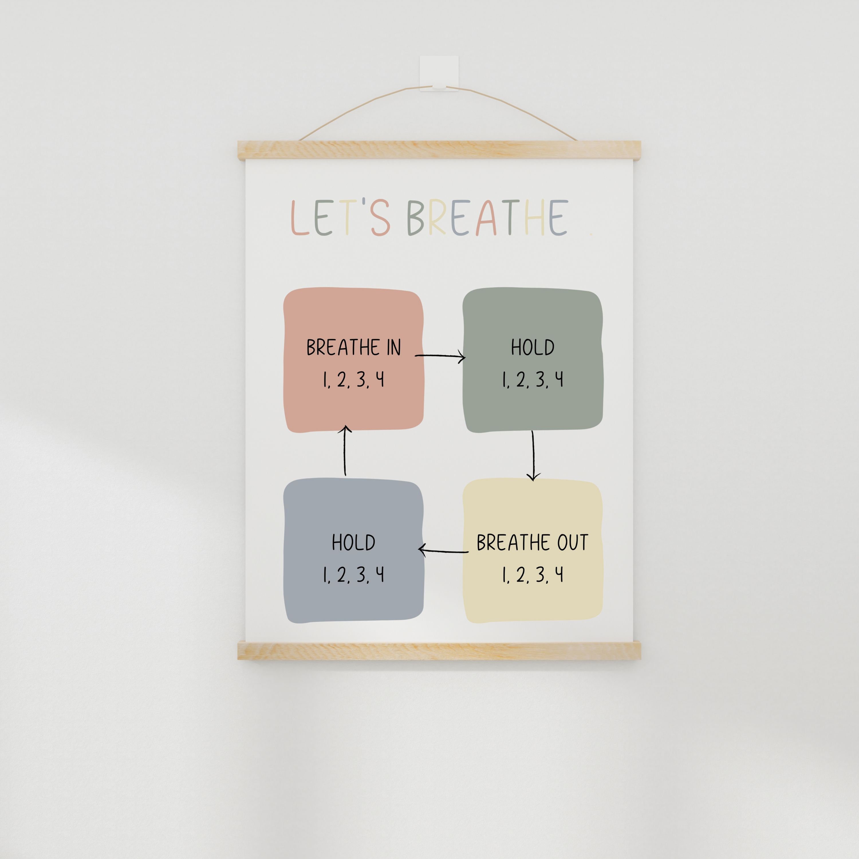 Breathe Poster, Learning Posters, Classroom Décor Elementary, Classroom ...