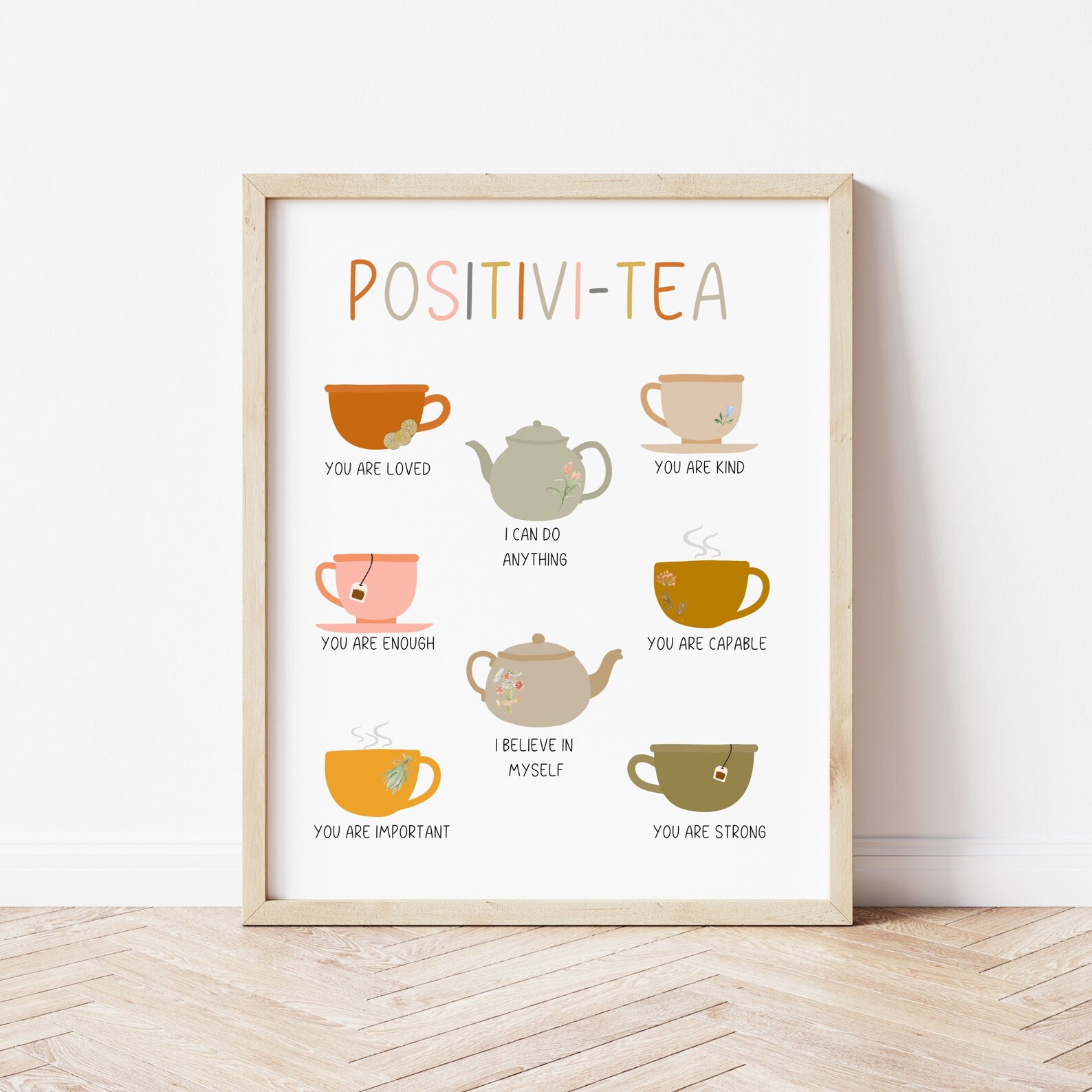 Positivi-tea, Learning Posters, Classroom Décor Elementary, Classroom ...