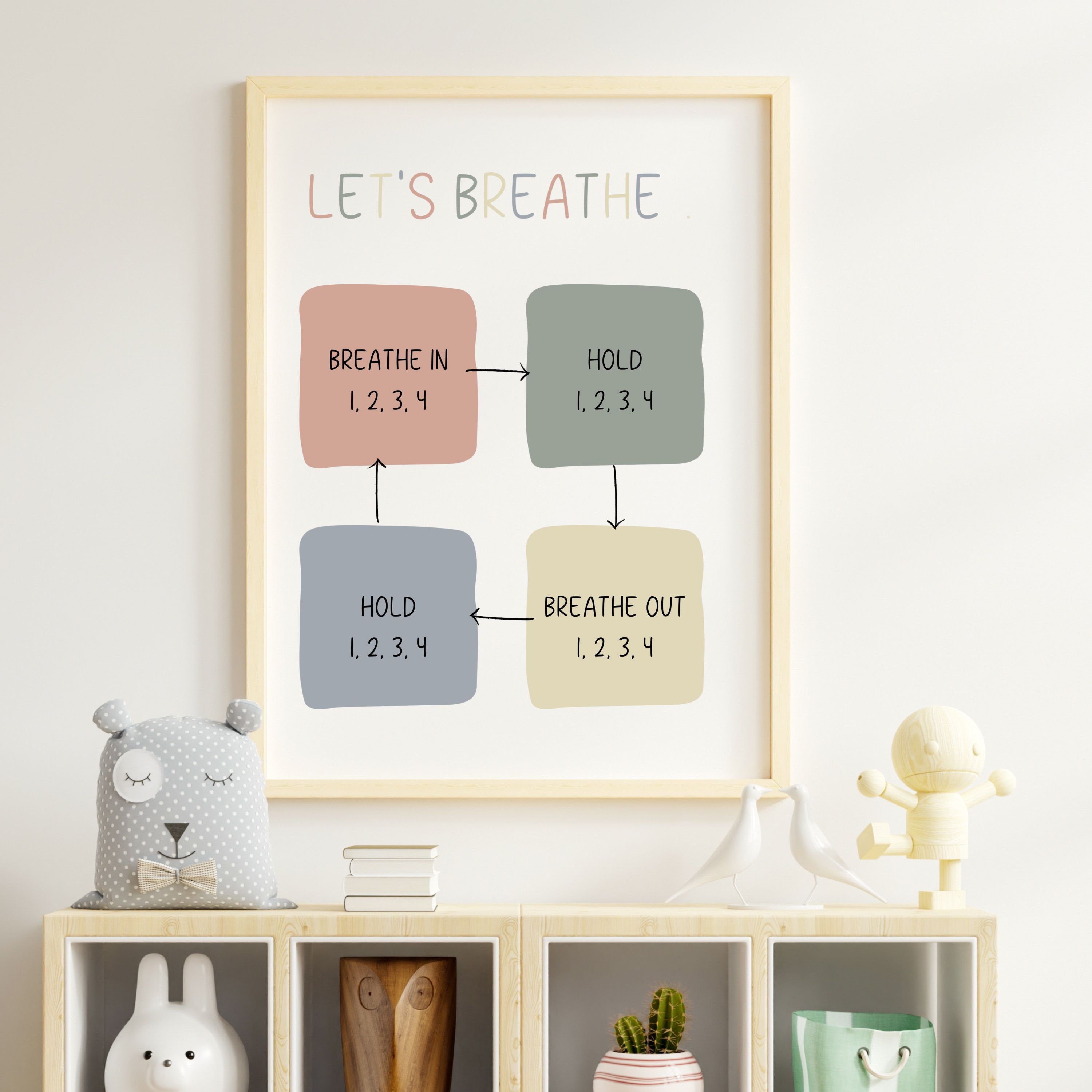 Breathe Poster, Learning Posters, Classroom Décor Elementary, Classroom ...