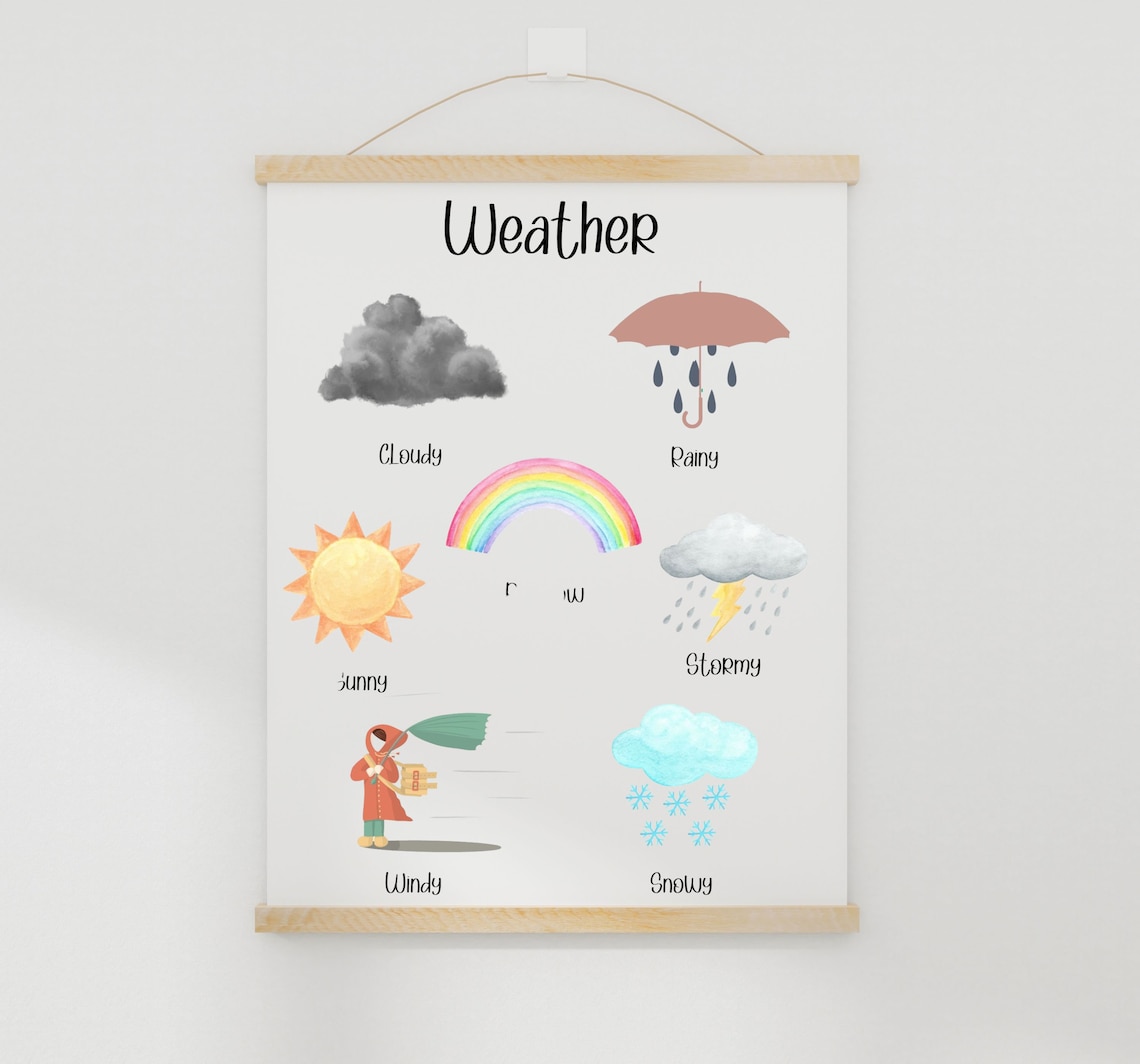 Educational Posters, Weather Chart, Classroom Decor Elementary ...