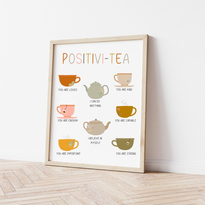 Positivi-tea, Learning Posters, Classroom Décor Elementary, Classroom ...