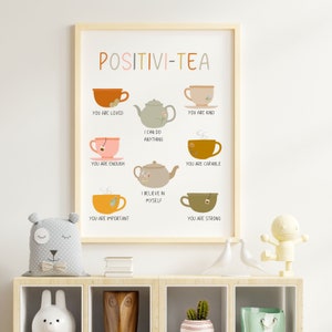 Positivi-tea, Learning Posters, Classroom Décor Elementary, Classroom ...