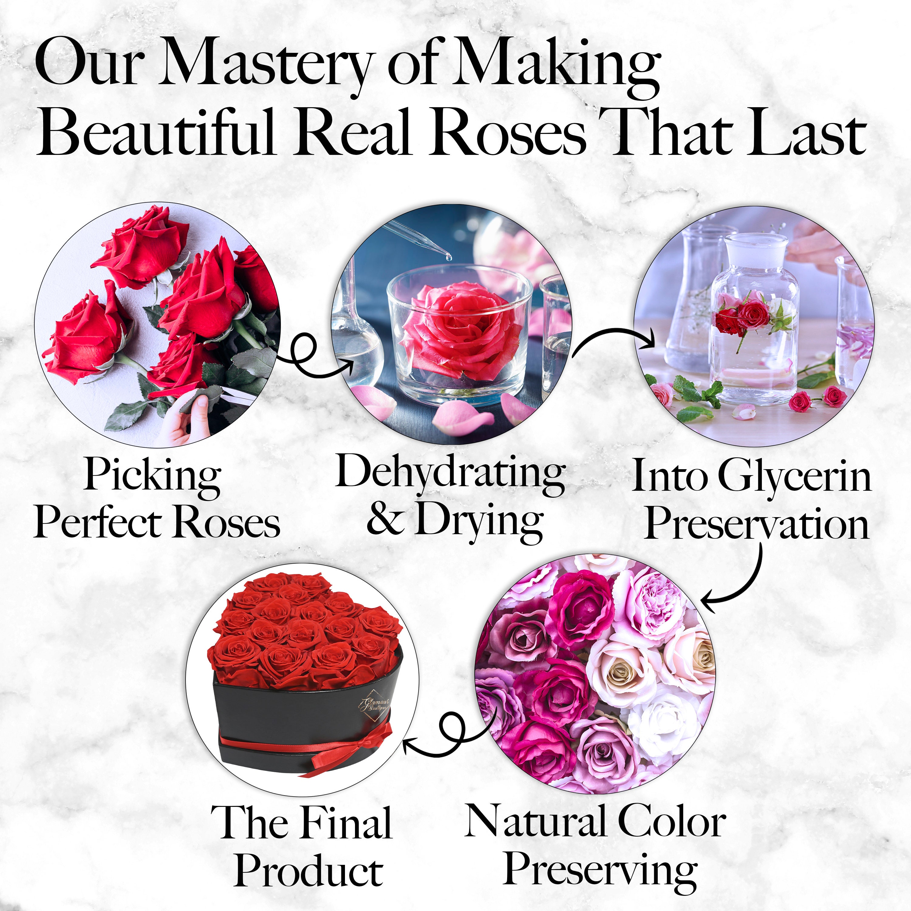 27-piece Forever Rose Box Preserved Roses in a Box, Immortal Roses in a ...