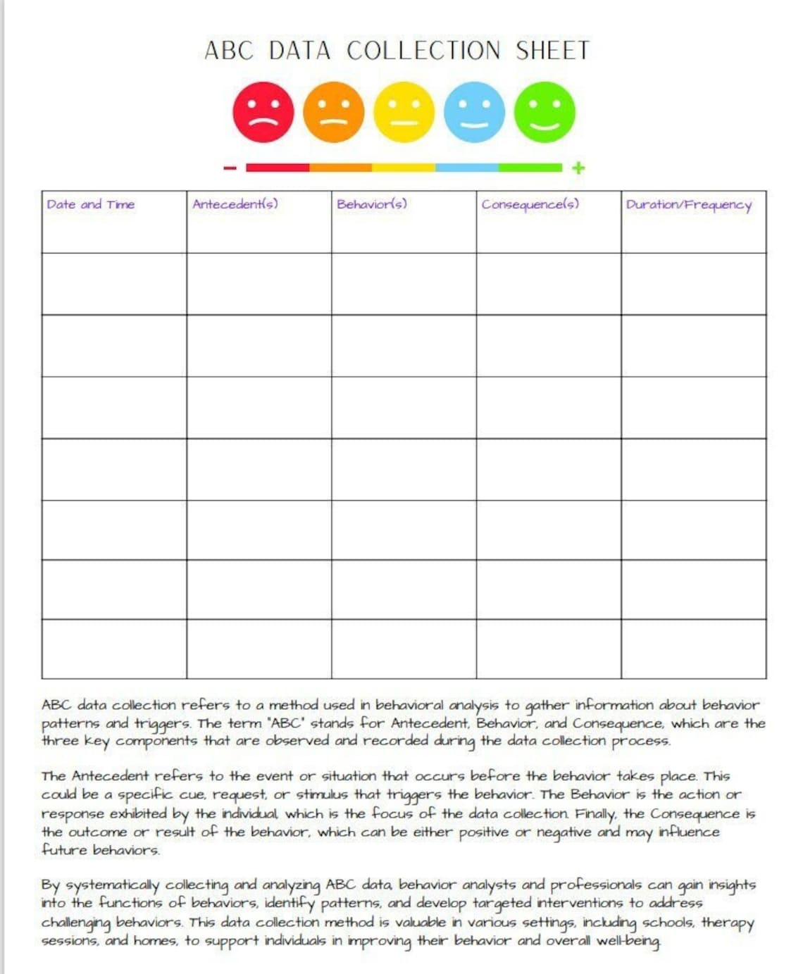 ABC Data Collection Sheet - Etsy