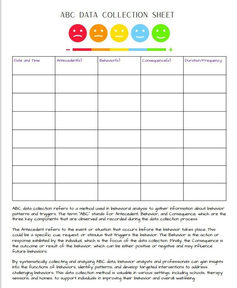 ABC Data Collection Sheet - Etsy