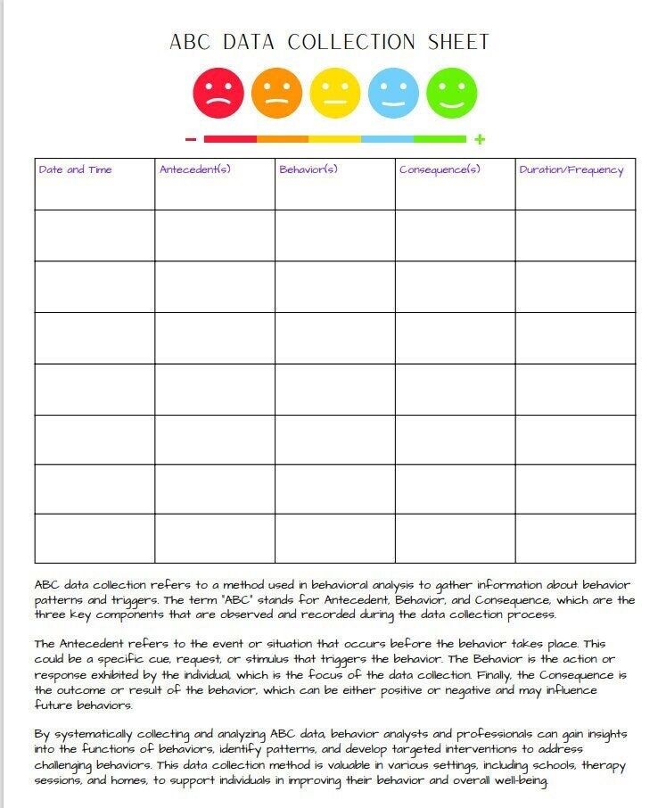 ABC Data Collection Sheet - Etsy