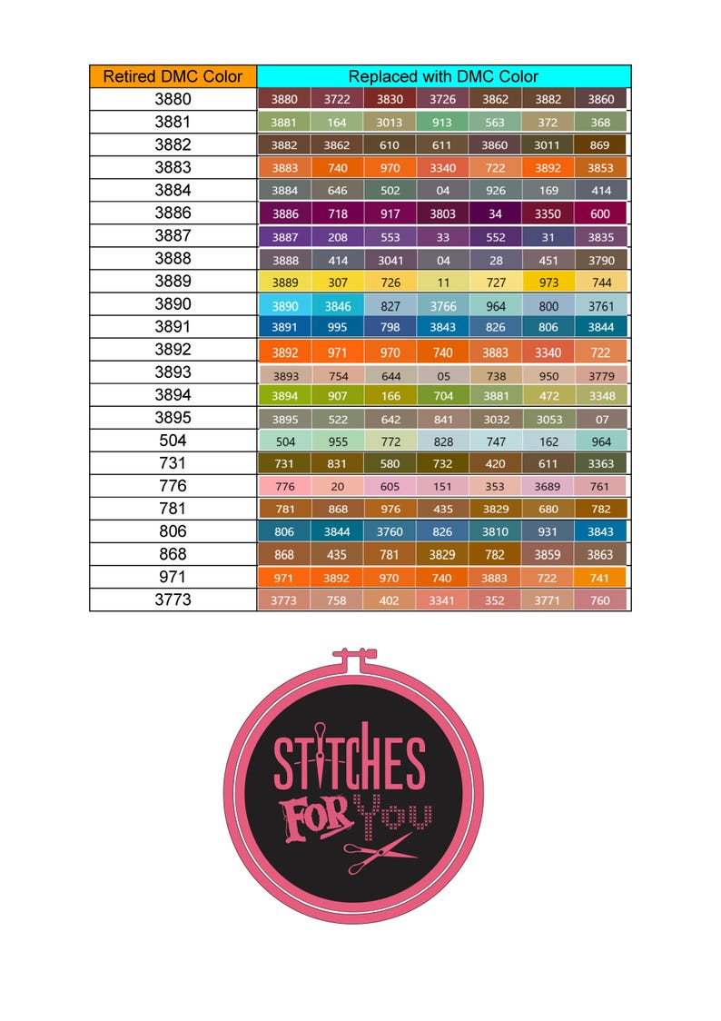 ANGEL SECRETS - Printable Chart PDF Format Needlework - Etsy