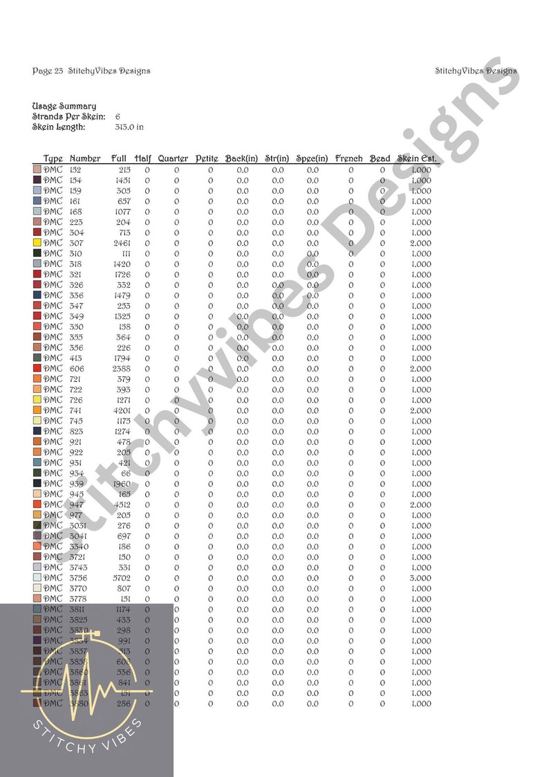 ANGEL SECRETS - Printable Chart PDF Format Needlework - Etsy