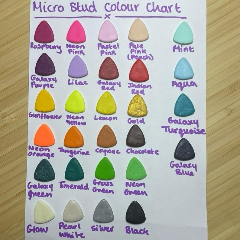 Handmade Polymer Clay Micro Plane Packs, Jewellery Making, Craft ...