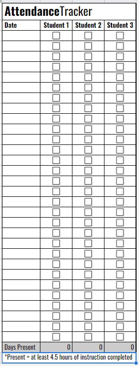 EDITABLE Homeschool Assessment Progress Report With Resource List ...