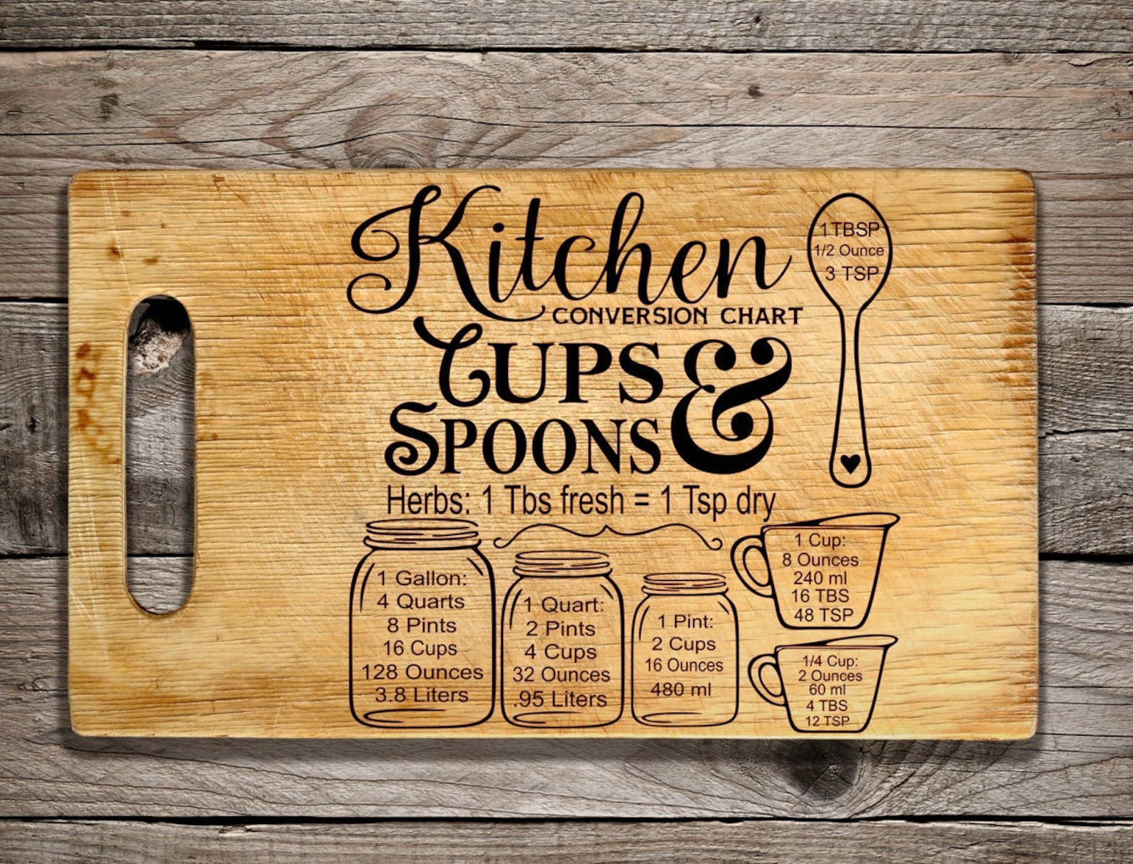 Kitchen Measuring Chart SVG, Mason Jars Print Svg, Car Decal Svg, Shirt ...