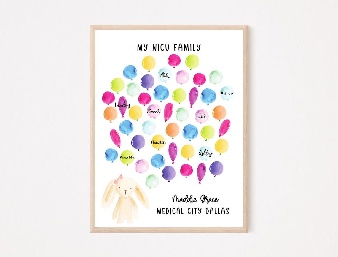 My NICU Family Printable, Nicu Family Poster, My Nicu Family Photo Prop ...