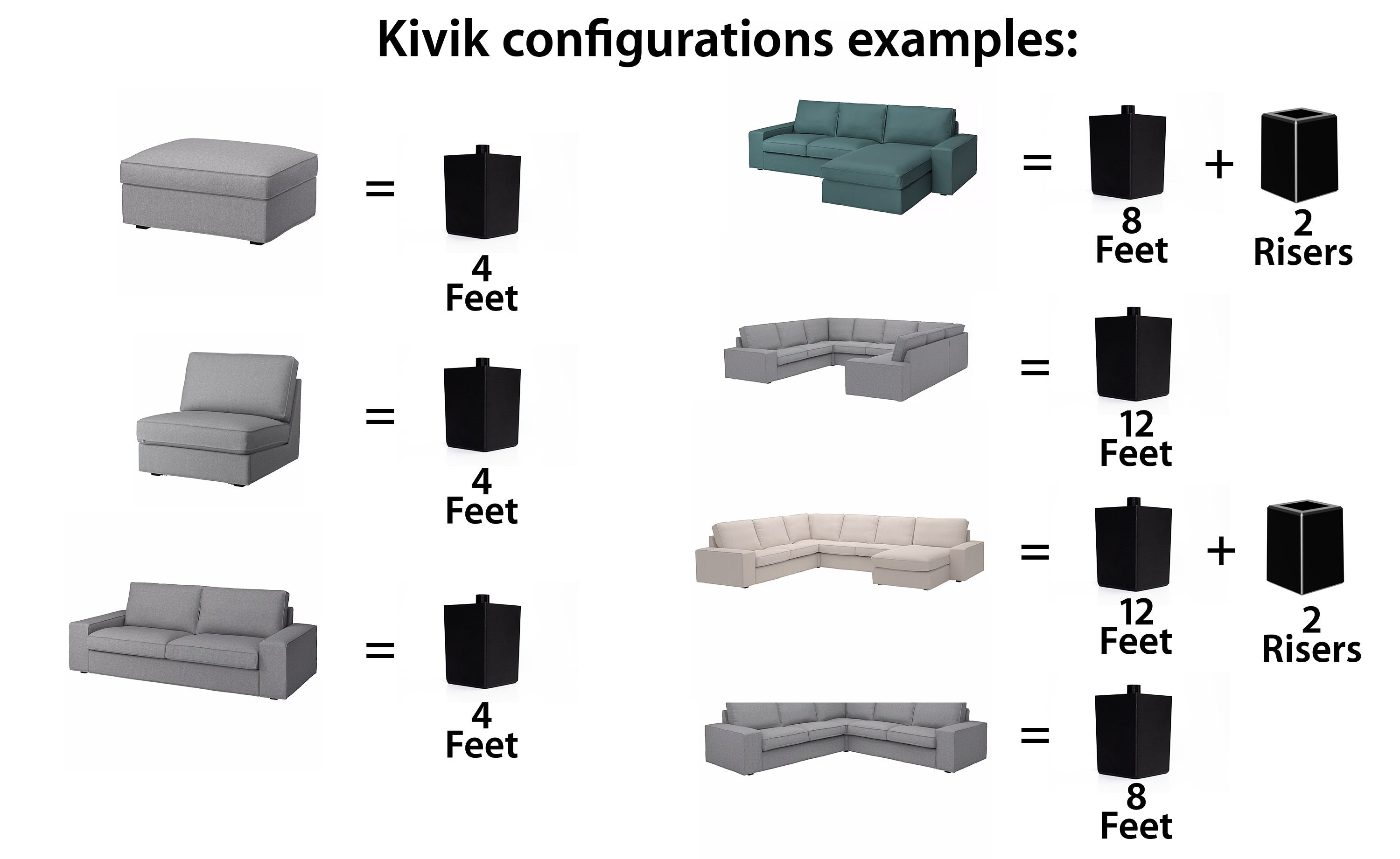 Kivik feet store