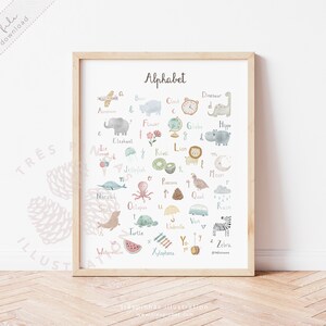 Watercolor Alphabet and Numbers Poster, Paster Colors ABC and Numbers ...