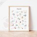 Watercolor Alphabet and Numbers Poster, Paster Colors ABC and Numbers ...