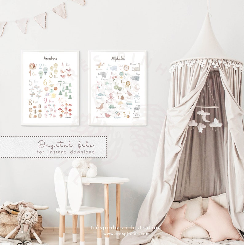 Watercolor Alphabet and Numbers Poster Paster Colors ABC and - Etsy