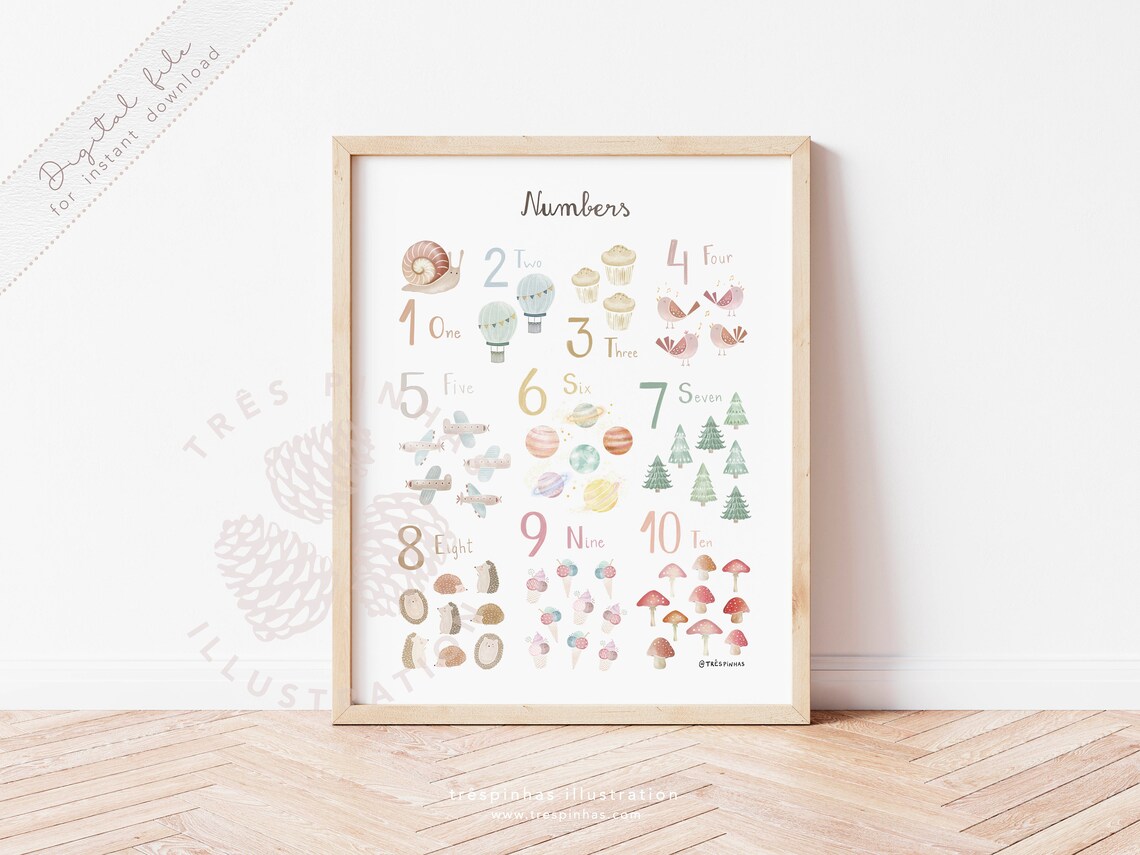 Watercolor Alphabet and Numbers Poster Paster Colors ABC and - Etsy