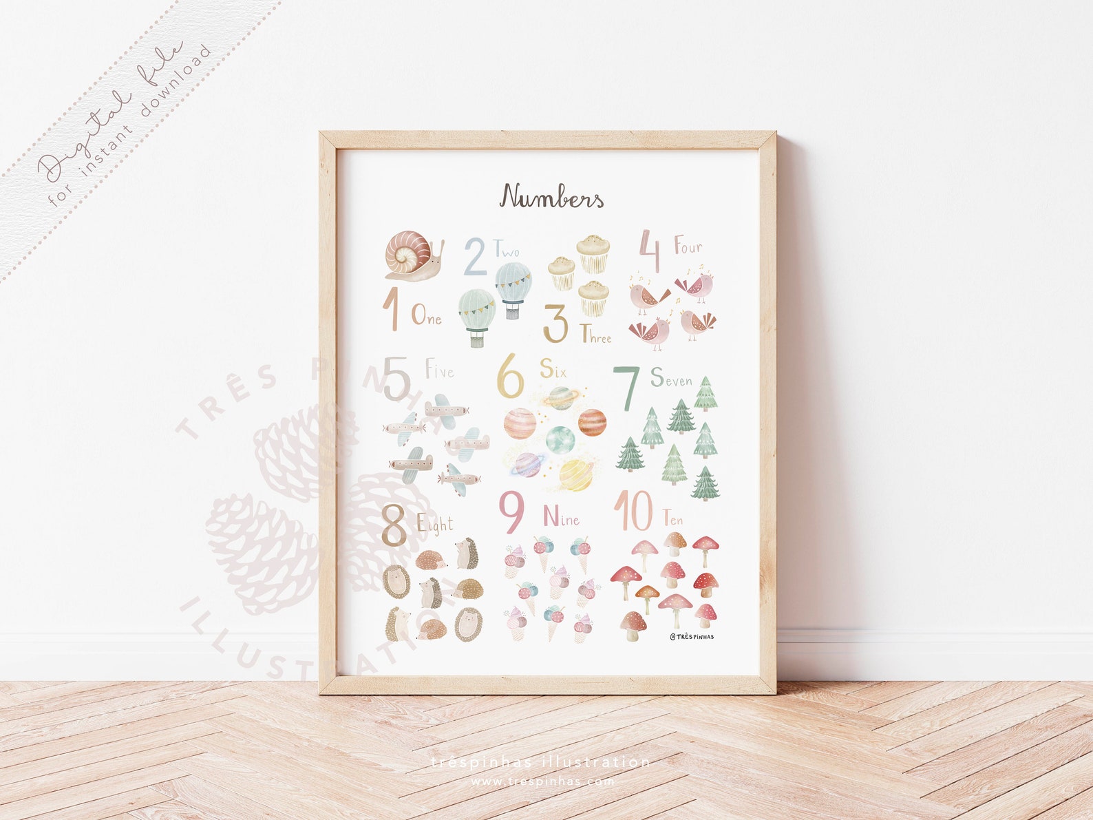 Watercolor Alphabet and Numbers Poster, Paster Colors ABC and Numbers ...