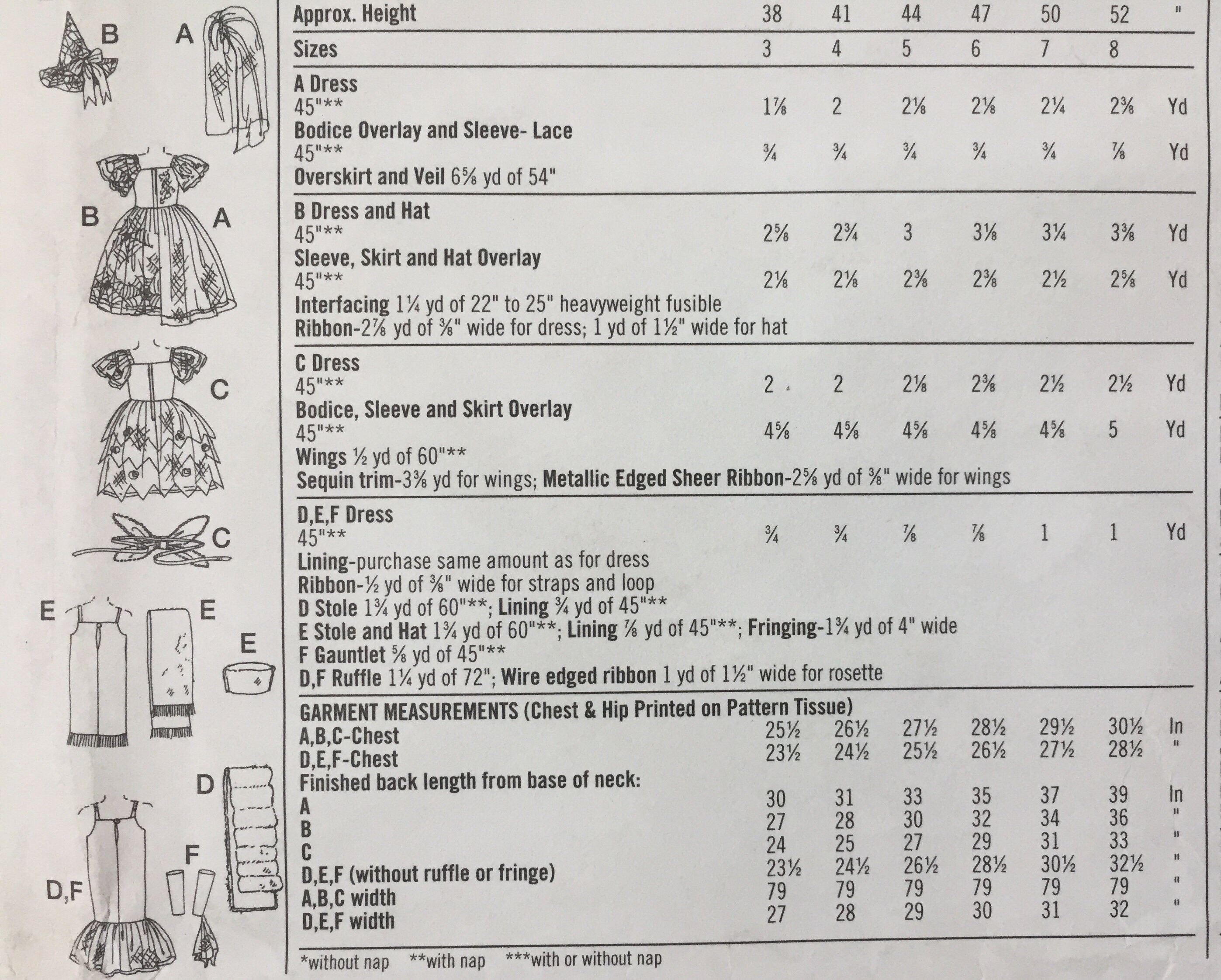 Childrens Costumes Sewing Pattern Simplicity Costume 8885 - Etsy