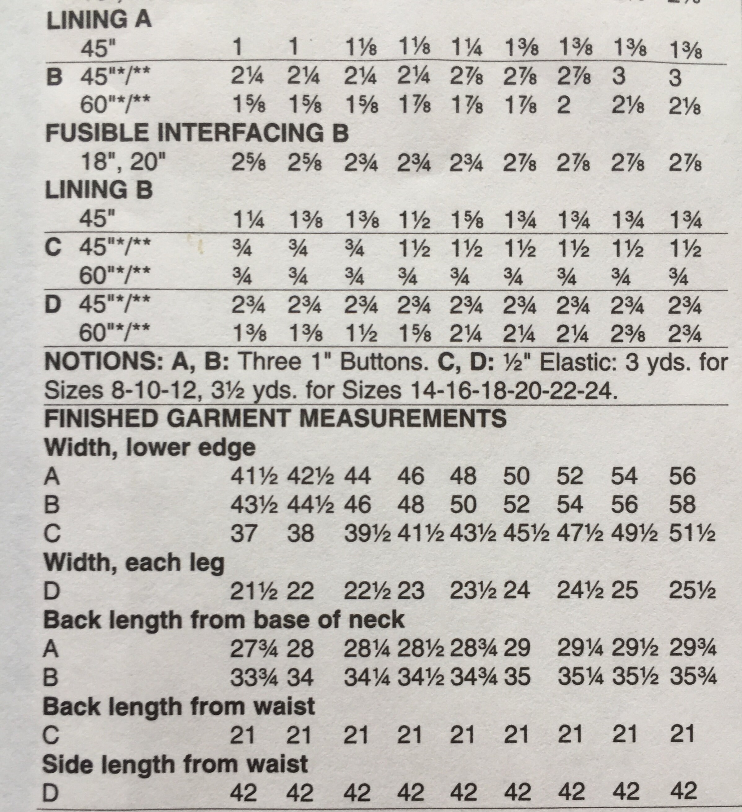 Misses' Vest Skirt & Pants Sewing Pattern Very Easy - Etsy