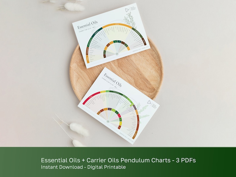 Essential Oils Pendulum Dowsing Chart + Carrier Oils Chart | Pendulum ...
