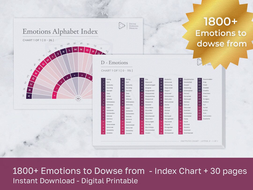 Emotions Pendulum Charts Dowsing Charts for Emotional - Etsy