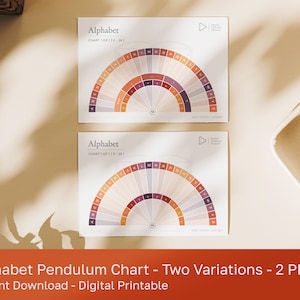 Alphabet Pendulum Dowsing Chart - Printable | Ouija Board Alternative ...