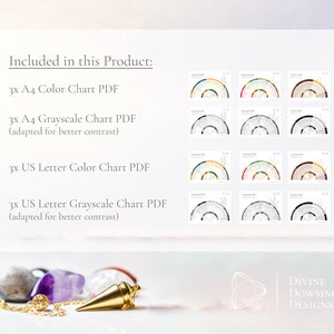 Essential Oils Pendulum Dowsing Chart + Carrier Oils Chart | Pendulum ...