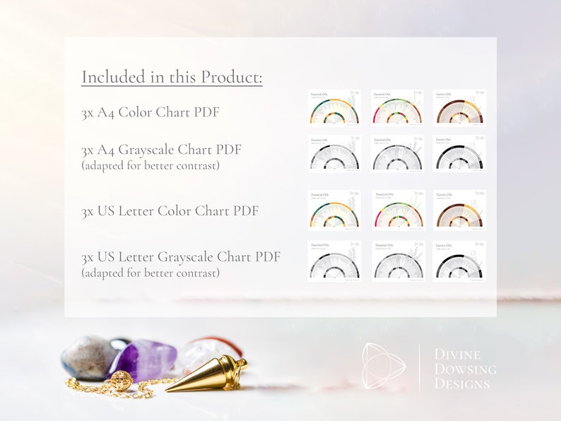 Essential Oils Pendulum Dowsing Chart + Carrier Oils Chart | Pendulum ...