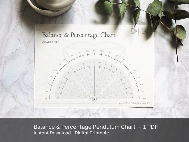 Balance & Percentage Pendulum Chart | Pendulum Dowsing Chart ...