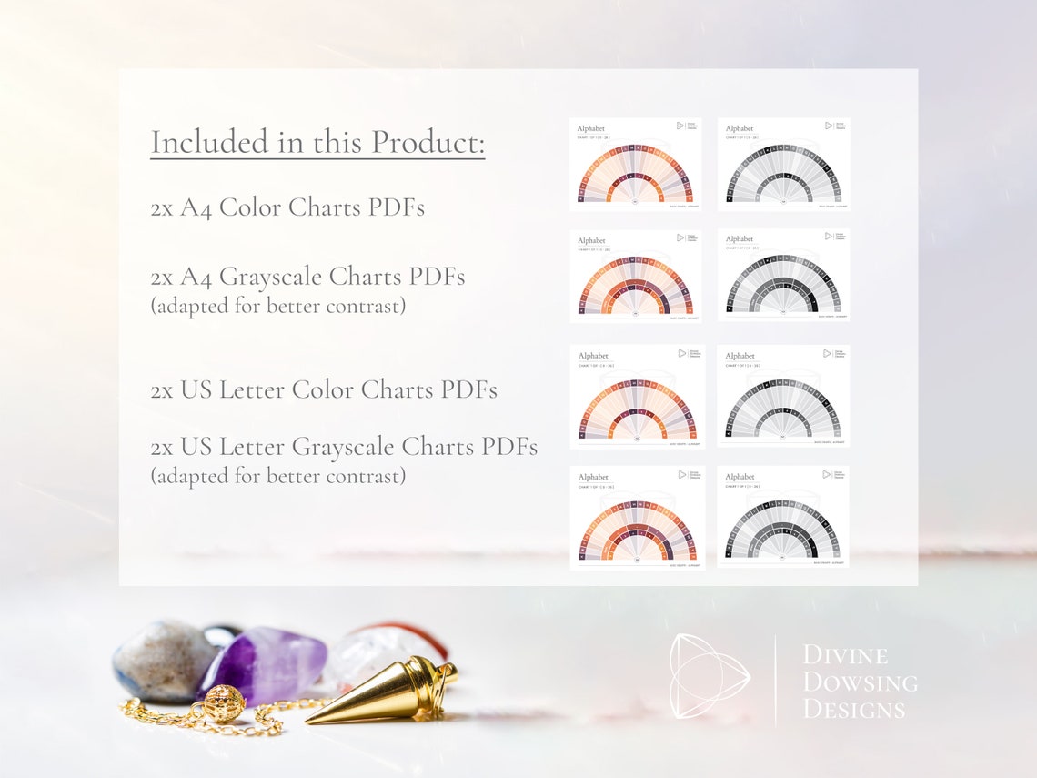 Alphabet Pendulum Dowsing Chart - Printable | Ouija Board Alternative ...