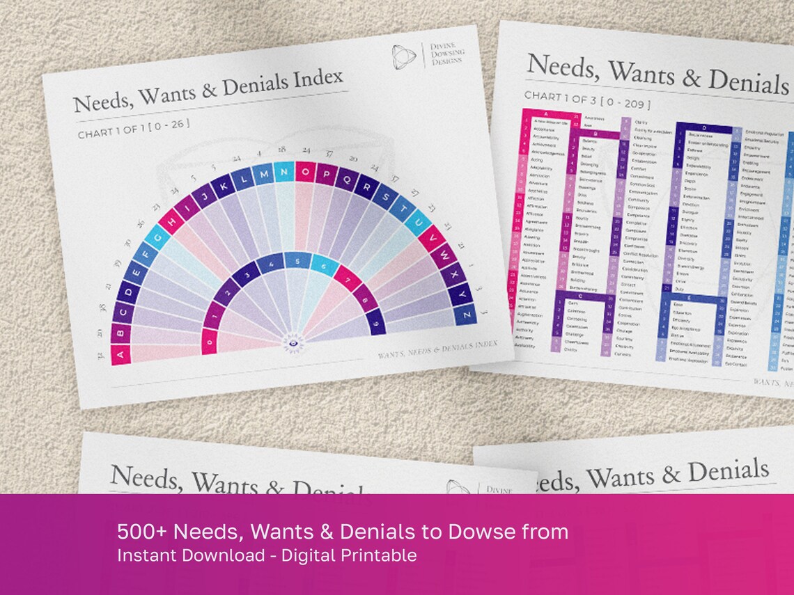 Pendulum Dowsing Chart - Wants, Needs and Denials | Reconnect With ...