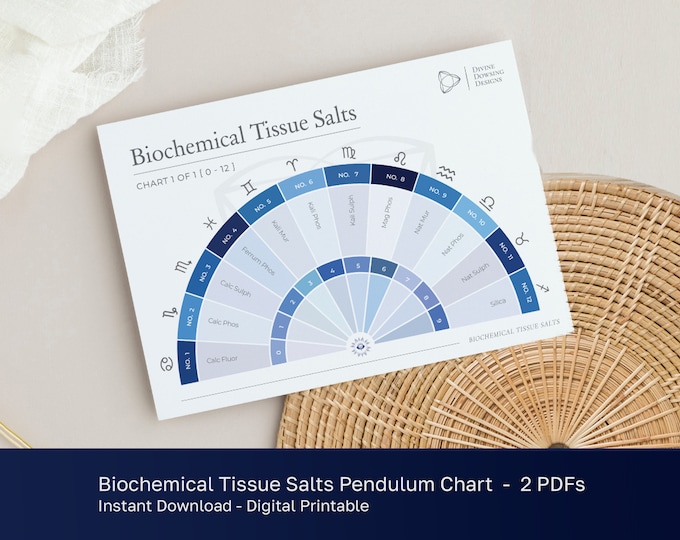 TISSUE CELL SALT Digital Chart - Etsy Canada