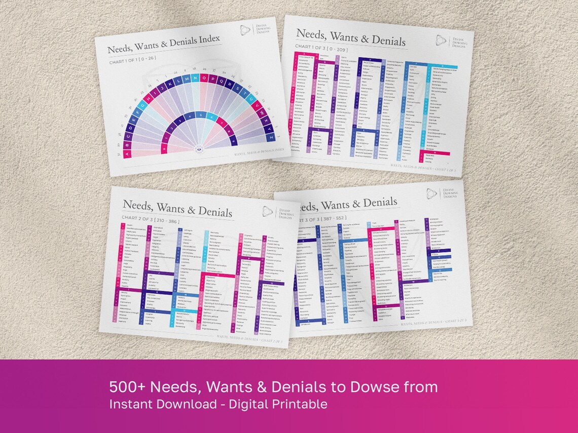 Pendulum Dowsing Chart - Wants, Needs and Denials | Reconnect With ...