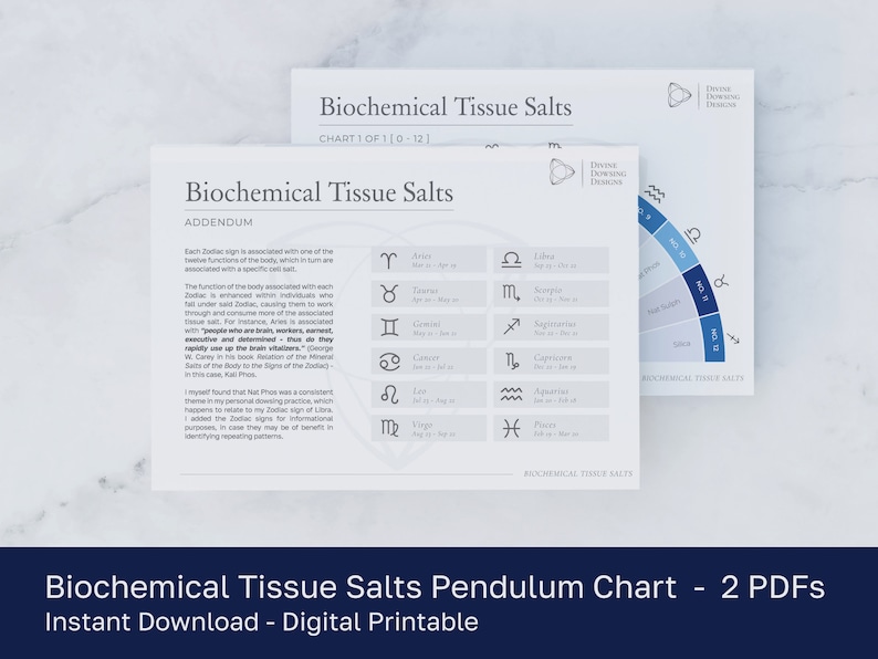 Biochemical Tissue Salts Pendulum Chart | Schuessler Cell Salts ...