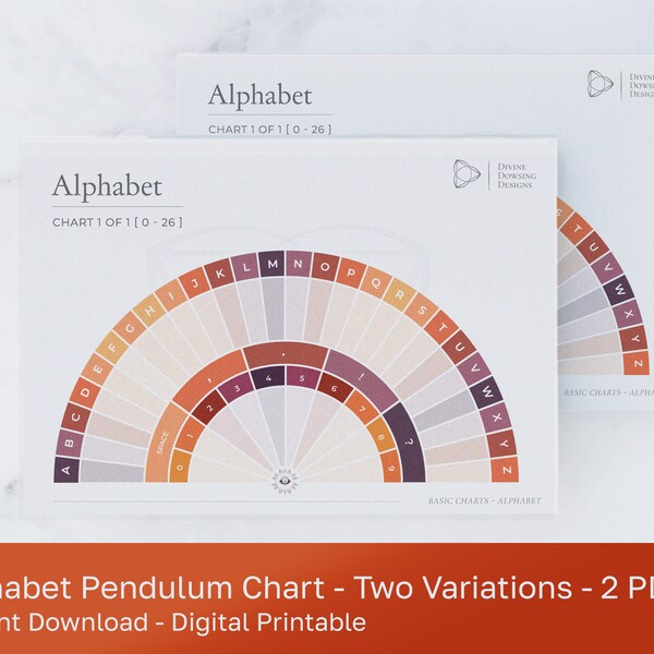 Alphabet Dowsing Chart - Etsy