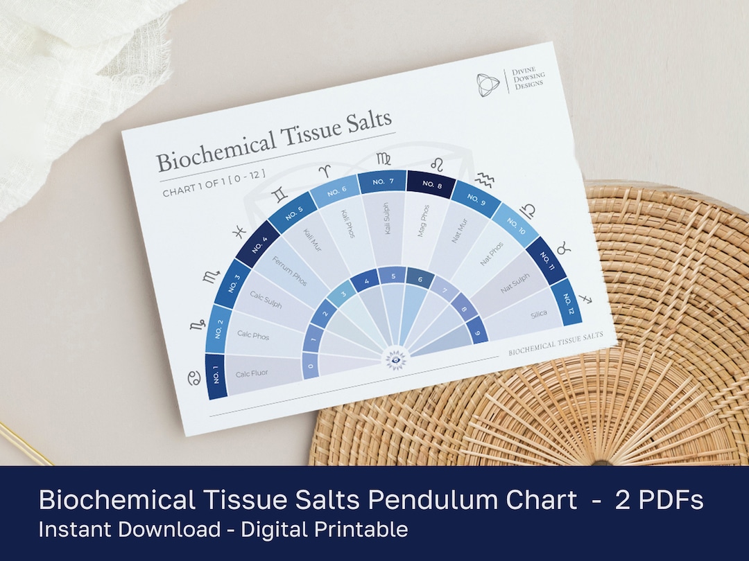 Biochemical Tissue Salts Pendulum Chart Schuessler Cell - Etsy