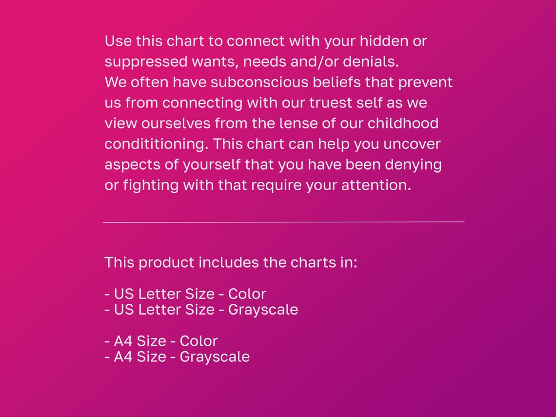 Pendulum Dowsing Chart - Wants, Needs and Denials | Reconnect With ...