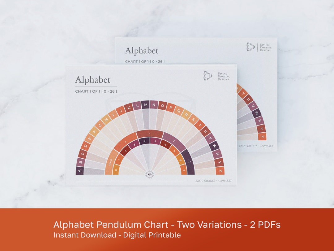 Alphabet Pendulum Dowsing Chart - Printable | Ouija Board Alternative ...