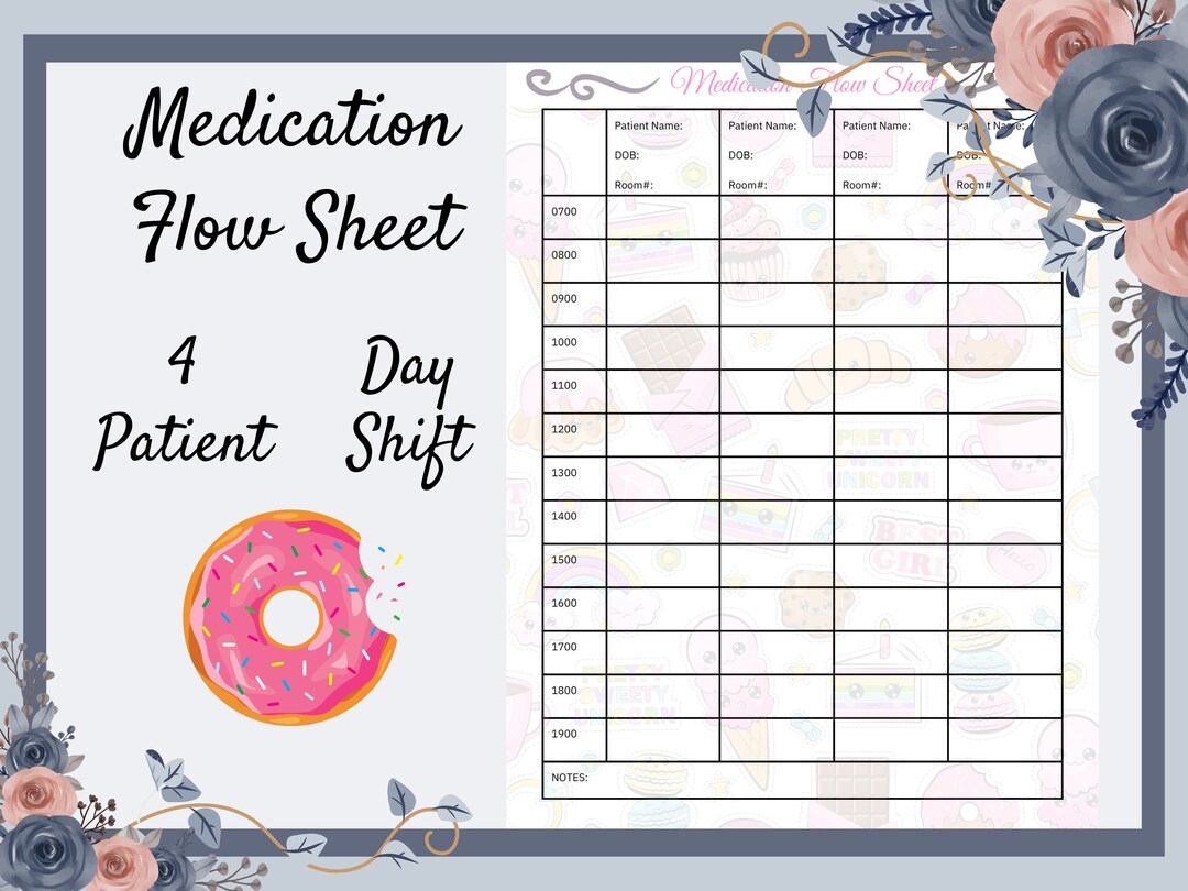 Medication Flow Sheet | Day Shift | 4 Patient | Sweets Medication Documentation | Nurse Brain ...