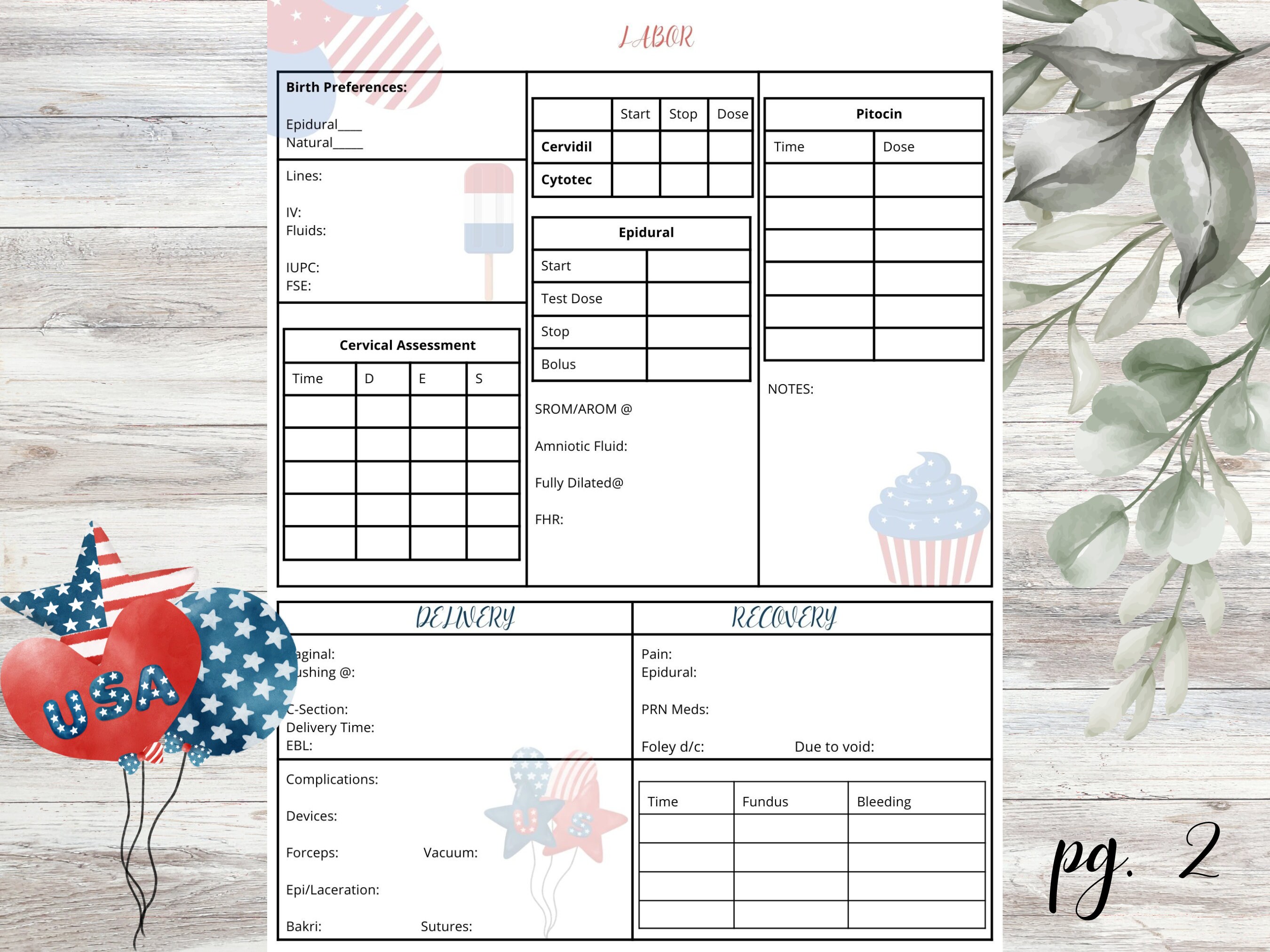 Patriotic Nurse Report Sheet | Labor & Delivery, Printable (digital ...