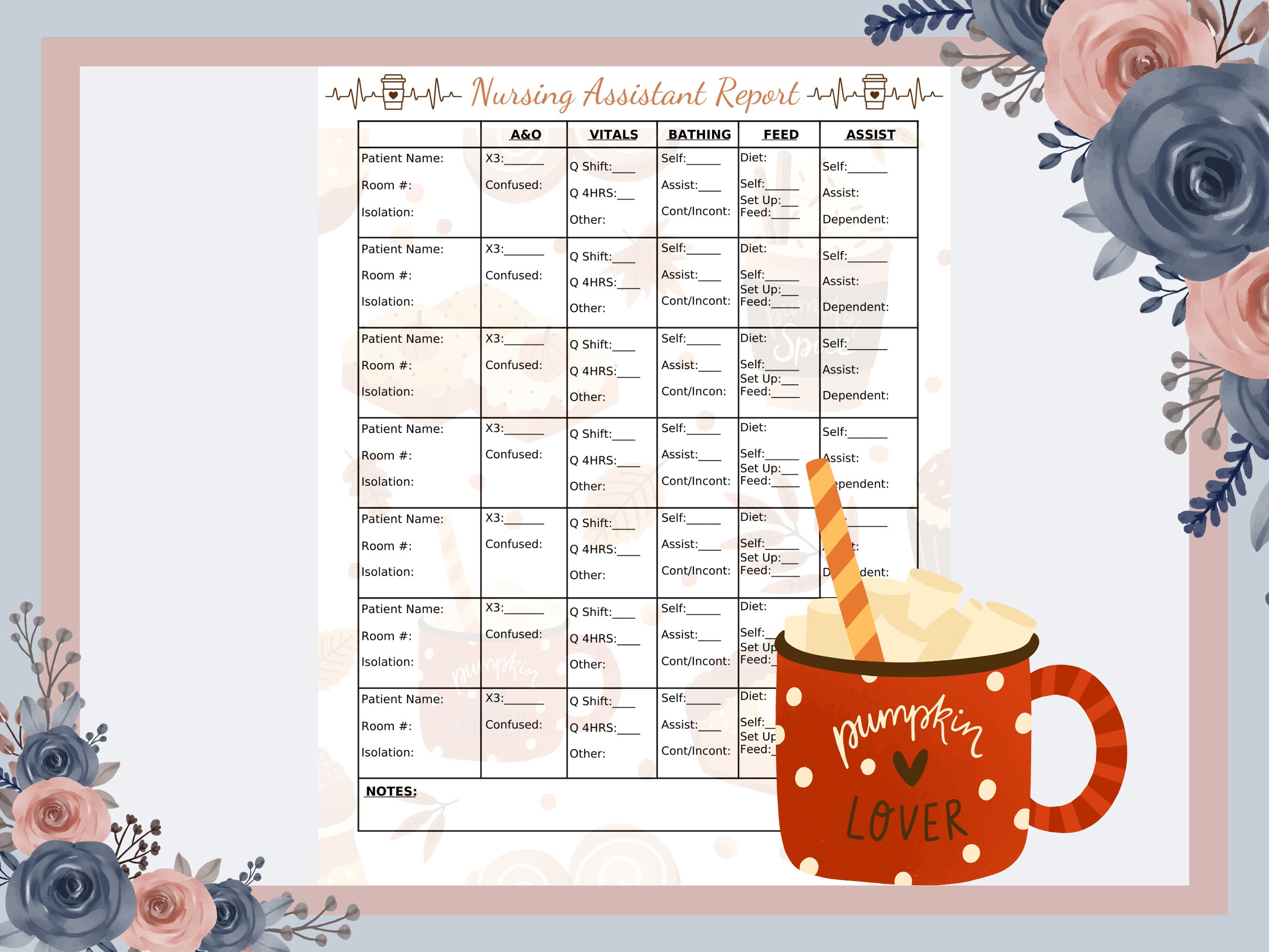 CNA Report Sheet | Pumpkin Spice Latte Nursing Assistant Report | CNA ...