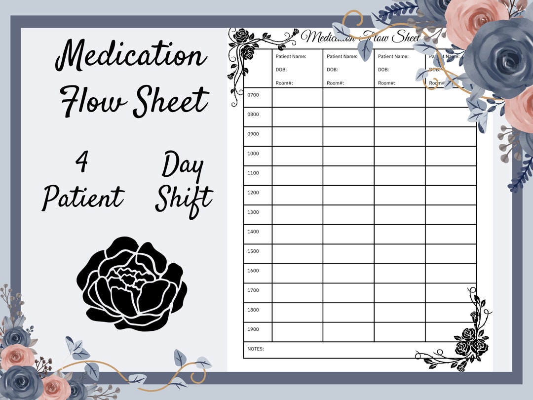 Medication Flow Sheet | Day Shift | 4 Patient | Floral Medication ...