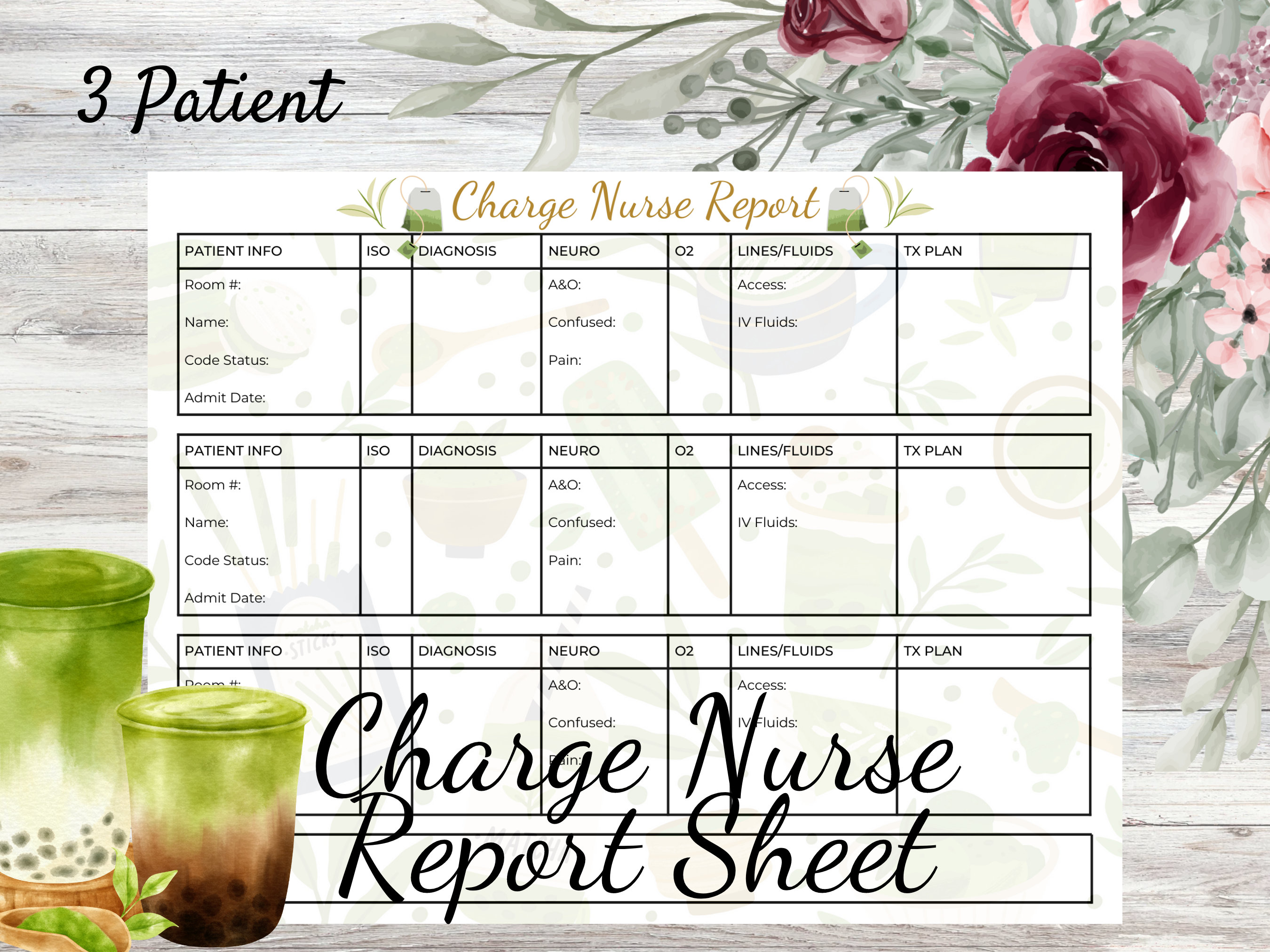 Charge Nurse Report Sheet | Matcha Tea Latte Nurse Report | Nurse Brain ...