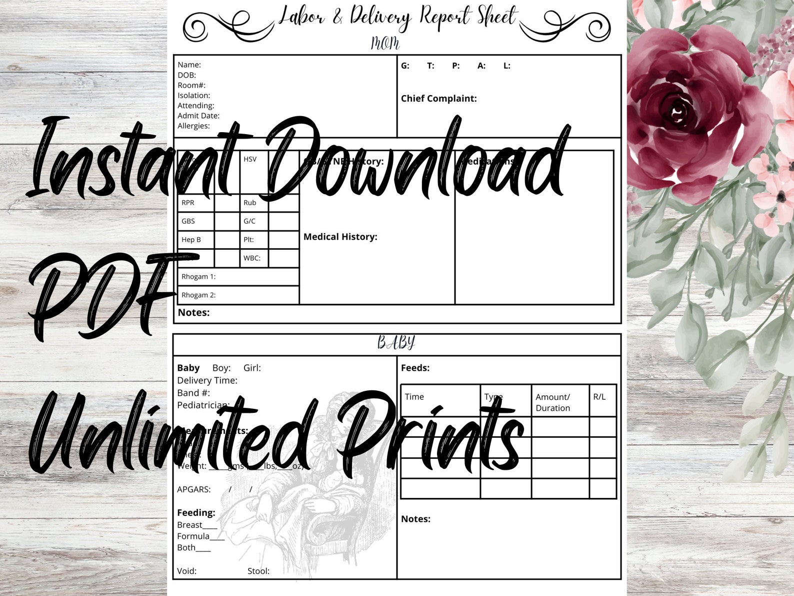 Labor and Delivery Report Sheet | Black and White Nurse Report | Nurse ...