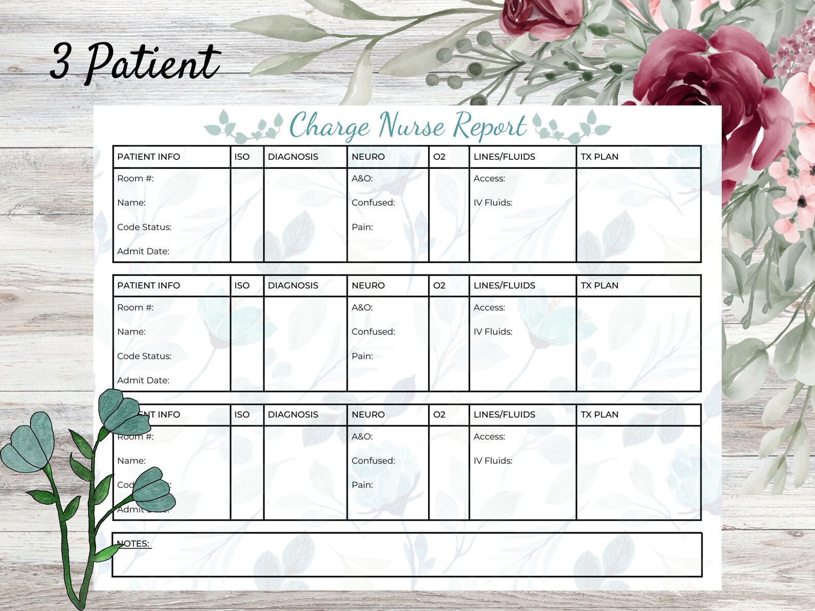 Charge Nurse Report Sheet | Teal Floral Nurse Report | Nurse Brain ...