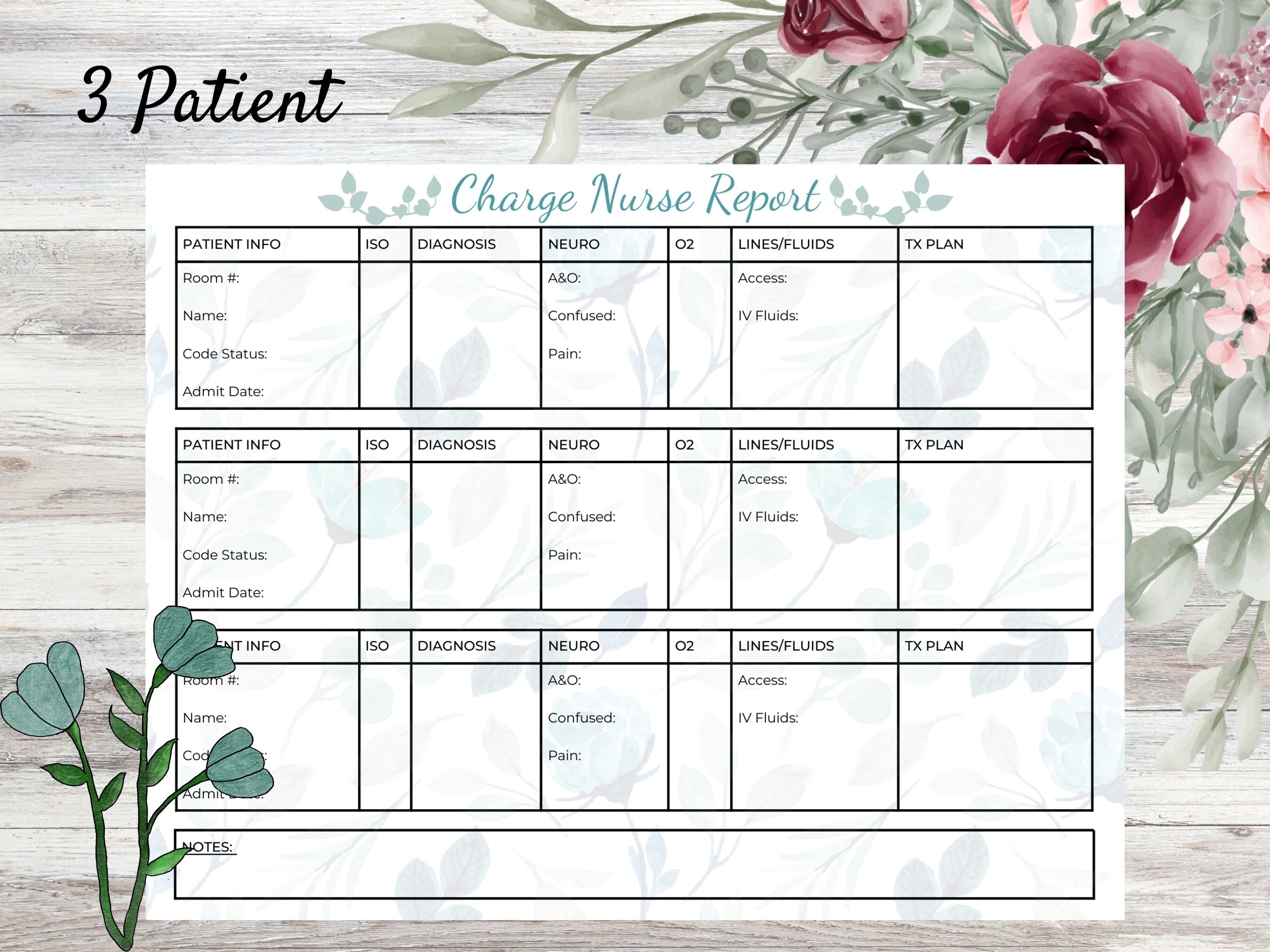 Charge Nurse Report Sheet | Teal Floral Nurse Report | Nurse Brain ...