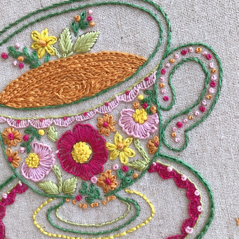 Tea Embroidery Kit: Teacup Pattern, Modern Hoop Art - Etsy